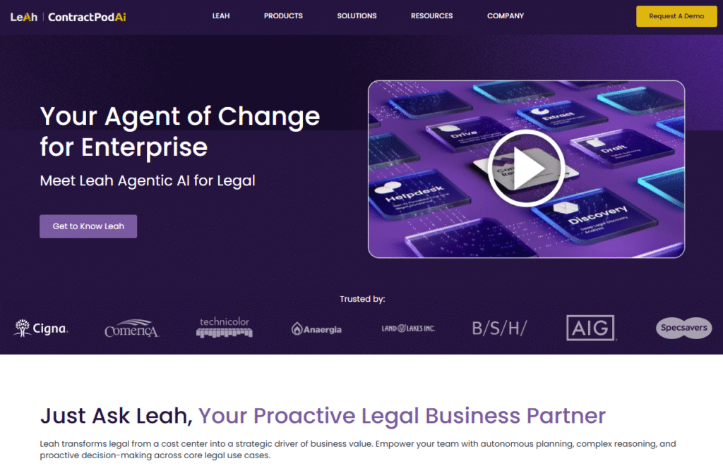 Best Contract Management Software