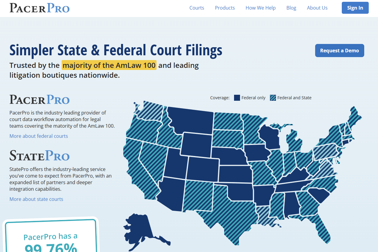 Best Legal Research Platforms